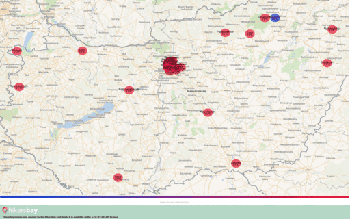 Sää Maaliskuu Unkari 2025
