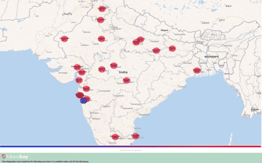 Weather in September in India 2025