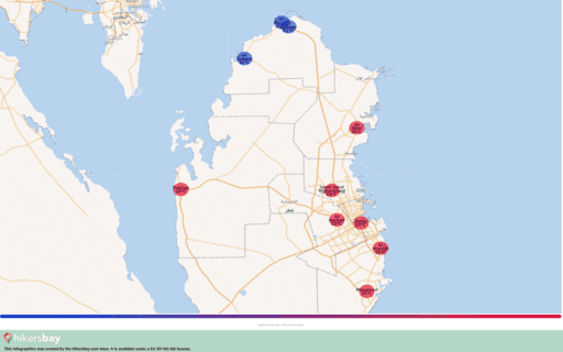 Weather in December in Qatar 2025